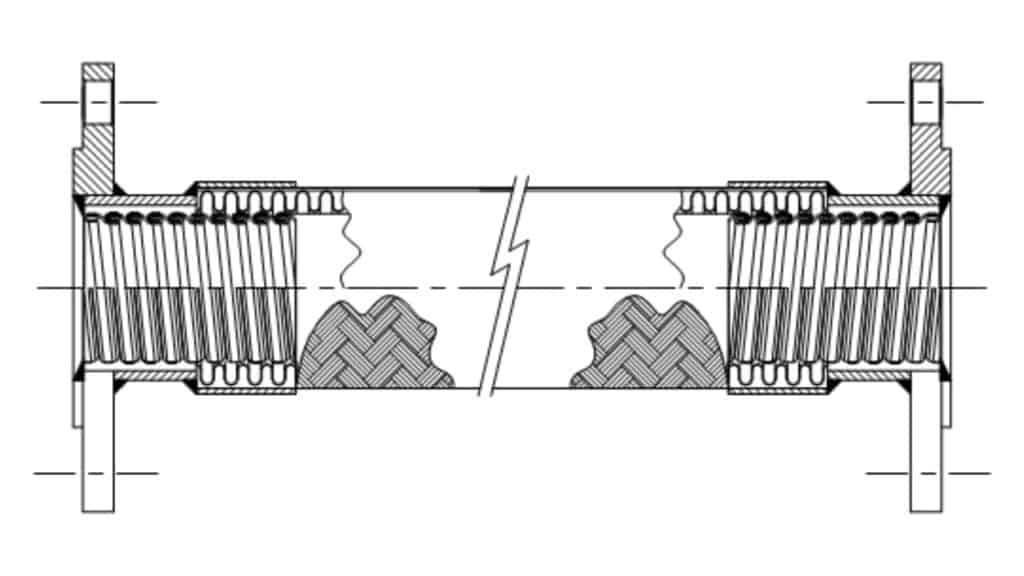 Hose Assemblies with Internal Liner - Aeroflex Industries