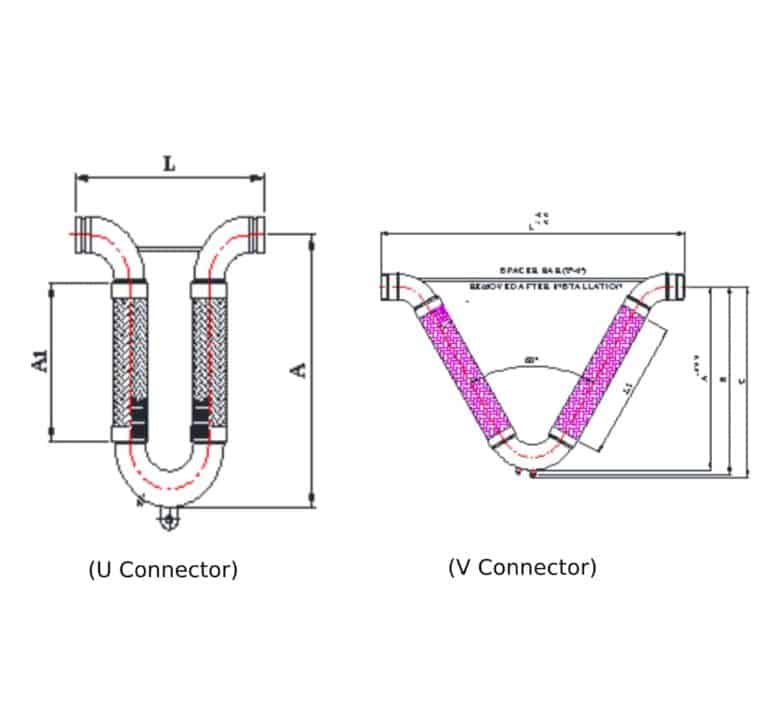 Seismic Connectors - Aeroflex Industries
