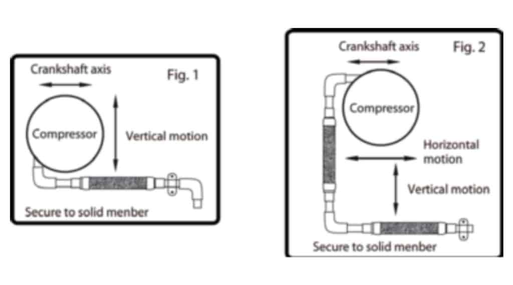 Vibration Connectors Manufacturers & Suppliers - Aeroflex Industries